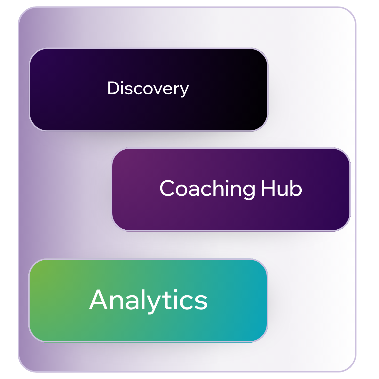 Cius.ai: Scale Your Method